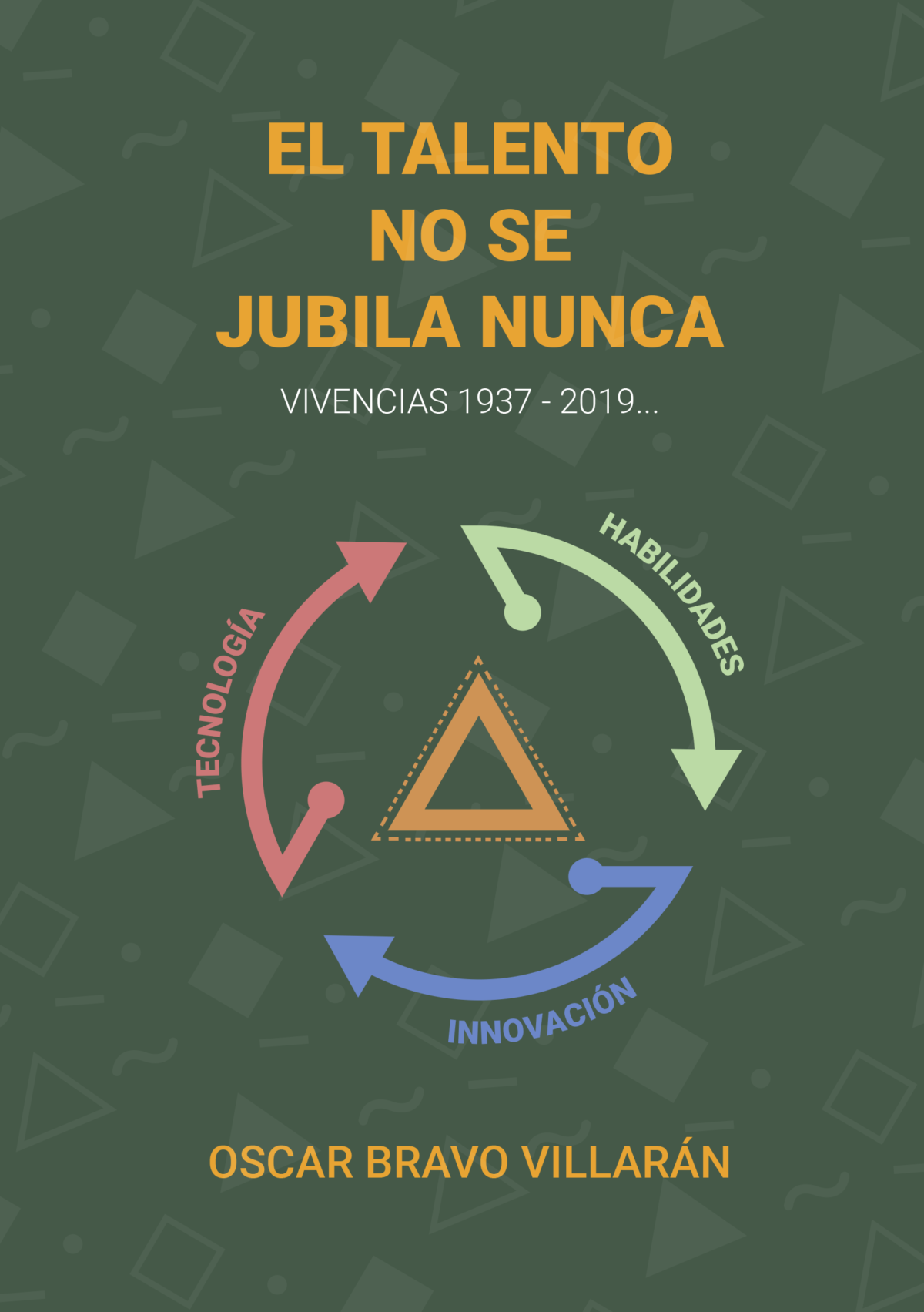 B&B Management – Asesoría, Capacitación, Aprendizaje y Gestión